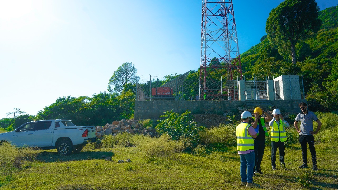 USF | Universal Service Fund Pakistan